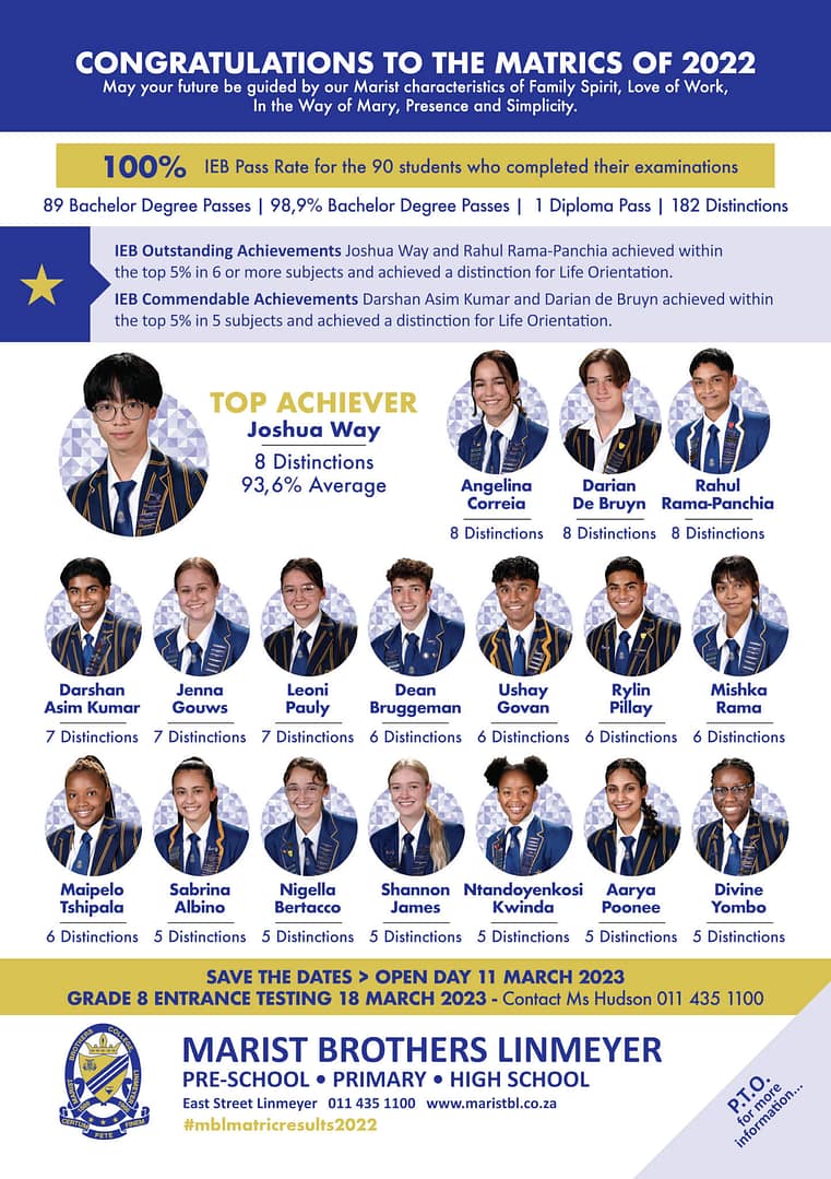 Marist Brothers Linmeyer Matric Class of 2022 results - AWSUM School News