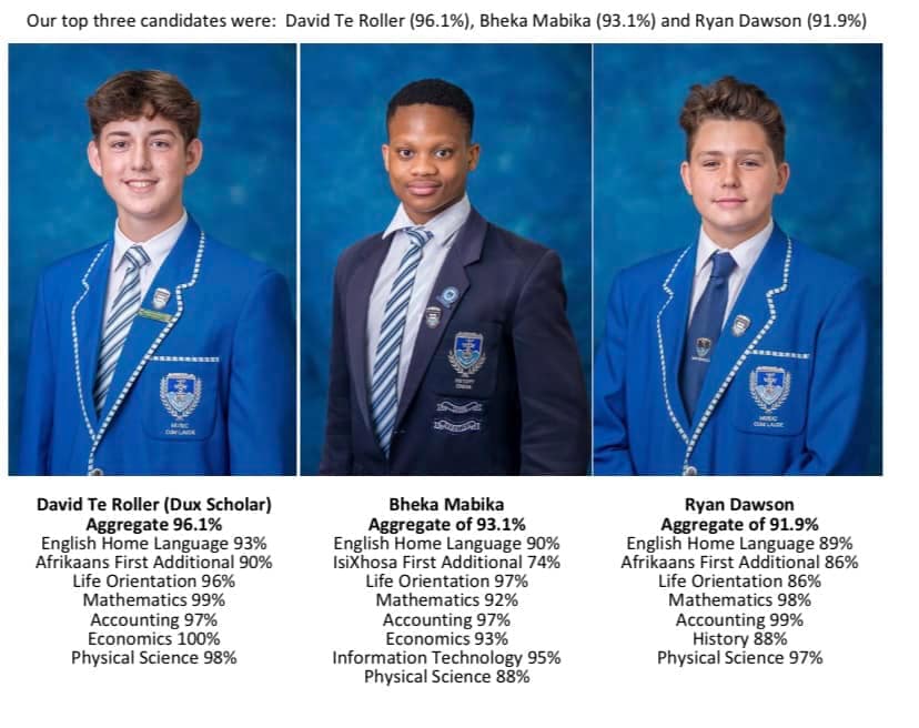 Incredible Matric Results for South African College High School class ...