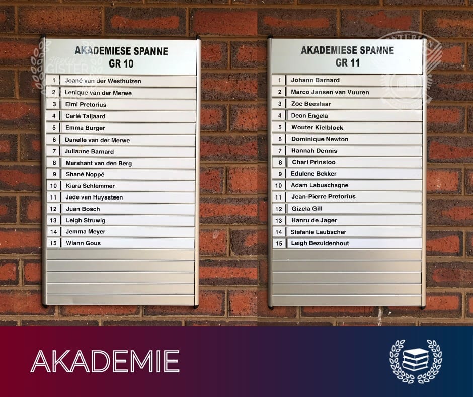 Hoërskool Centurion gee erkenning aan akademiese staatmakers - AWSUM ...