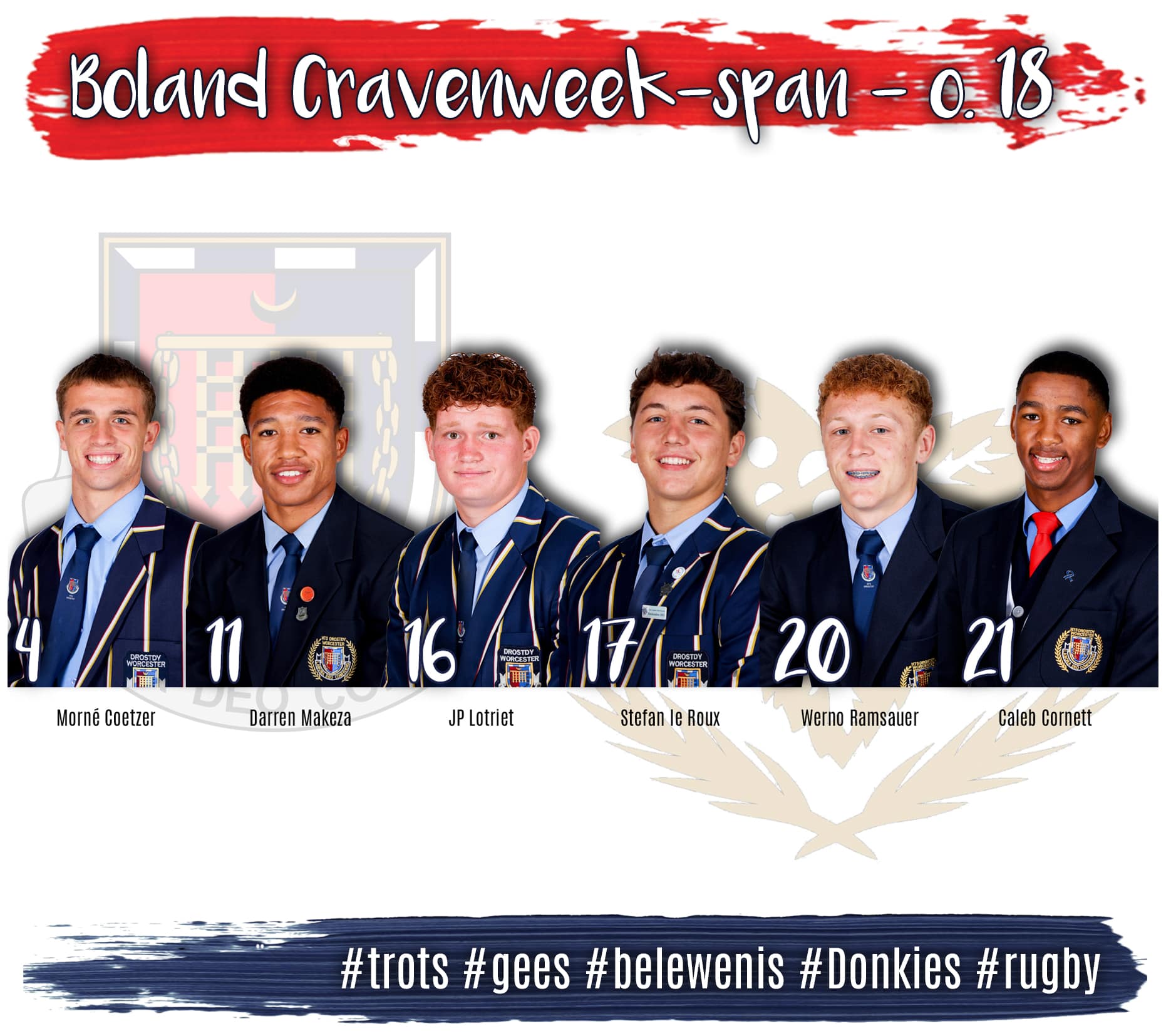 HTS Drostdy is die ruggraat van Boland Skolerugby - AWSUM School News